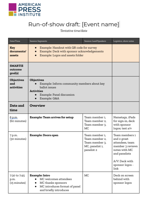How a "run of show" doc can make your journalism event a success